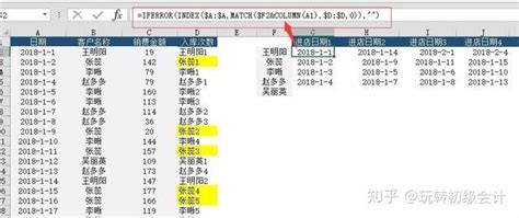 Excel表格计算重复次数 知乎