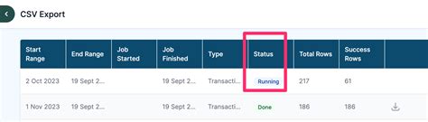 How Can I Export Sales Transaction Information To Csv Phorest