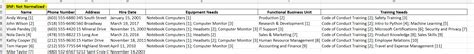 solved screenshot is my denormalized data my requiremnet is
