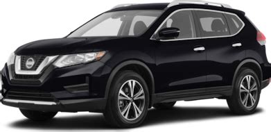 2020 Nissan Rogue Specs And Features Kelley Blue Book