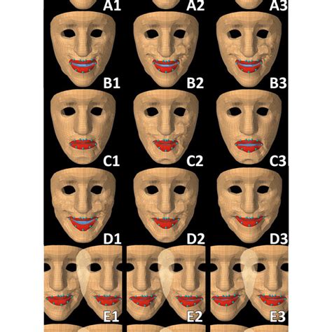 Qualitative Simulation Results For Volunteer 2 The Different