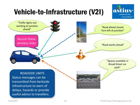 Connected And Autonomous Vehicles Cybersecurity On A Grand Scale V1 Pdf
