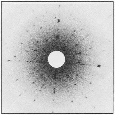 Figure 1 From Clear Experimental Signature Of Charge Orbital Density