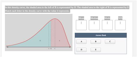 Solved In This Density Curve The Shaded Area To The Left Of Chegg Com