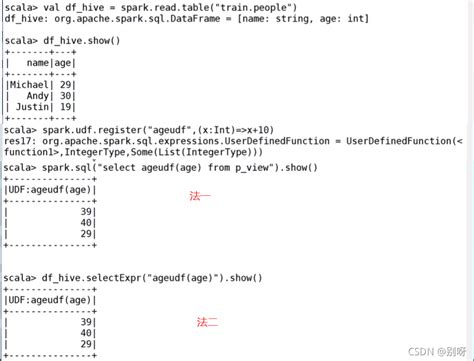 学习笔记spark（七）—— Spark Sql应用（2）—— Spark Dataframe基础操作sparkreadjson Dataframe Columns Csdn博客