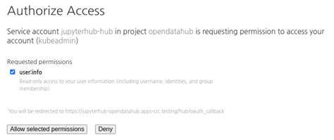 Open Source Edge Detection With Opencv And Pachyderm Red Hat Developer