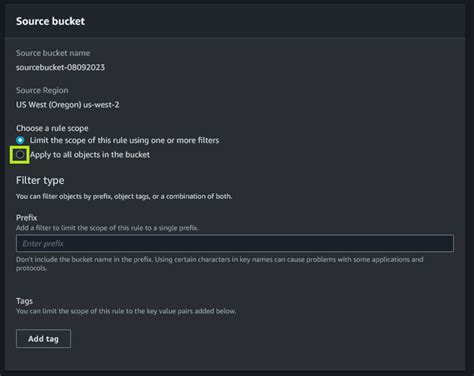 Cross Account S3 Replication Encrypted And Non Encrypted Objects Dev Community