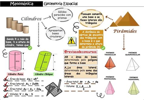 Mapas Mentais Sobre Geometria Espacial Mapa 10