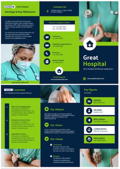 Emphasis Principle In Design Examples And Techniques