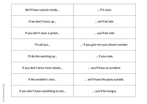 Conditionals Type 3 Exercises
