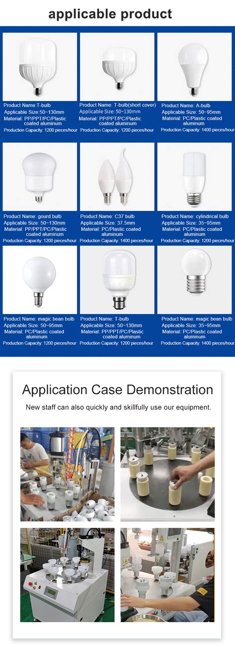 Led Bulb Assembling Business Plan At Mercedes Jackson Blog