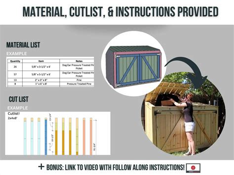 Trash Can Enclosure Plans Building Plans For A Trash Can Shed
