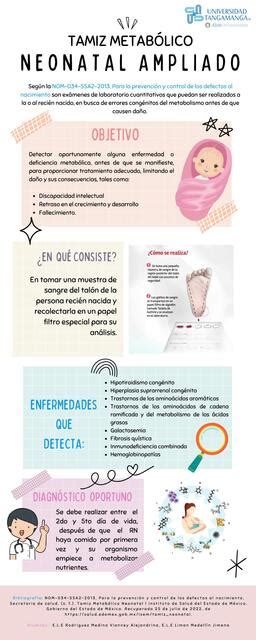 Tamiz Metabólico Neonatal Jimena Limon Udocz