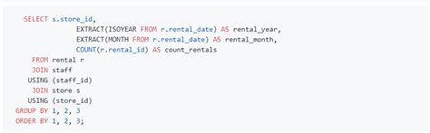 Github Tejak6958 Sakila Dvd Rental Database Analysis Sakila Movie