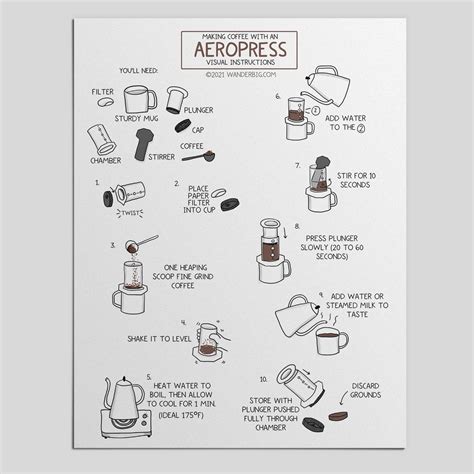 Aeropress Coffee Artofit