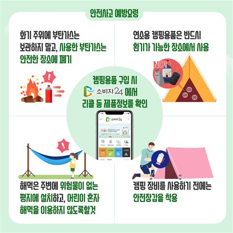 소비자24 🔦여름철 안전한 캠핑을 위한 캠핑 용품 사용 시 주의사항🧨😲 자세한 사항은