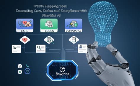 Pdpm Mapping Tool Connecting Care Codes And Compliance With