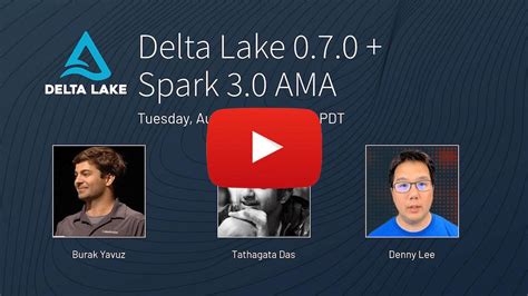 Eduardo José Rivero Herrera On Linkedin Enabling Spark Sql Ddl And Dml