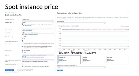 Cutting Costs By 81 Azure Spot Vms Drive Cost Efficiency For Jewelry Ai Vision Gart