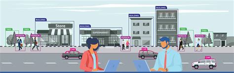 How Human In The Loop Boosts Ai Driven Data Annotation