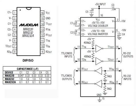 Max232cpe Dual Rs232 Receiver Transmitter Dip 16