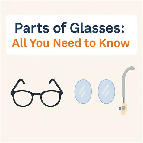 Eyeglasses Parts Everything You Need To Know Professional Custom