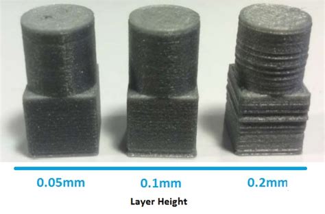 3d Printer In Shawinigan Samuel Gelinas