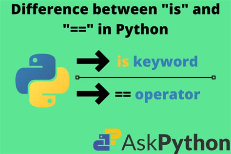 And In Python Logical Operator AskPython