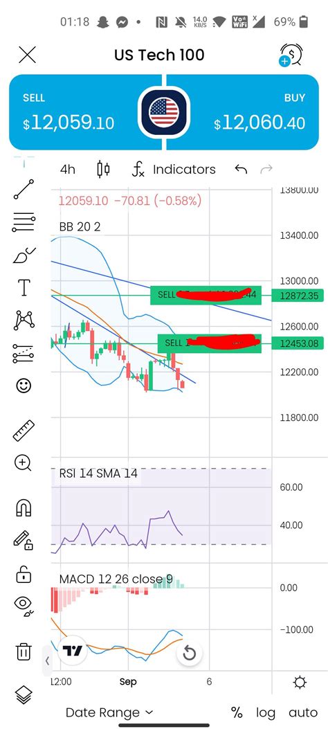 can you hide positions on chart on cfds they are obstructing too much