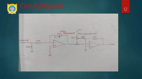 Analog Signal Conditioning Pptx
