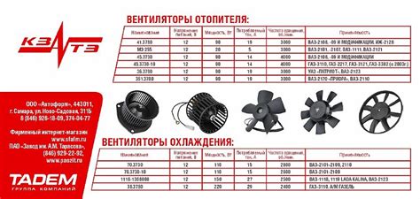 Автоформ купить автозапчасти для автомобилей в интернет-магазине