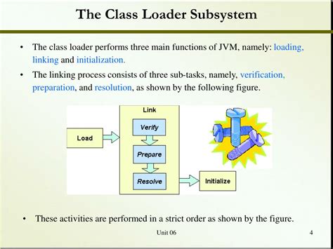 ppt java virtual machine jvm powerpoint presentation free download