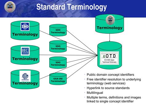 Ems Solutions International By Drramonreyesmd Marca Registrada The