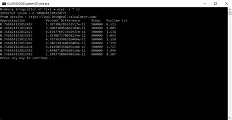 Romberg Extrapolation By James Pate Williams Jr Numerical Explorations