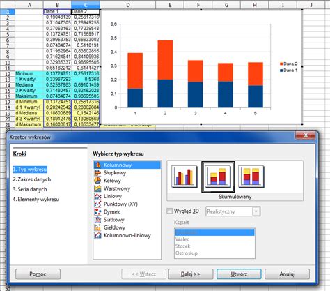 Arek Wittbrodt Wykres Pudełkowy W Openoffice