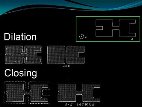 Chapter 9 Morphological Image Processing Digital Image Processing
