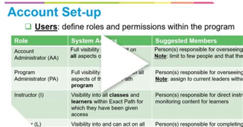 Getting Started With Exact Path Edmentum