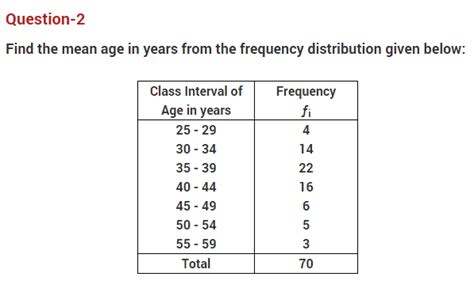 Statistics Class 10 Extra Questions Maths Chapter 14 Solutions Artofit