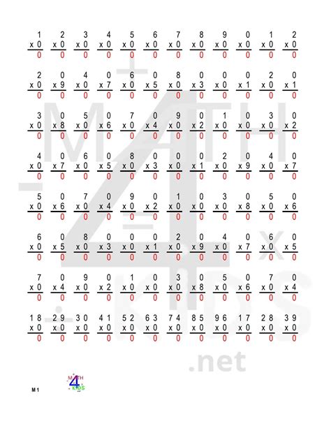Multiplication Answersheet