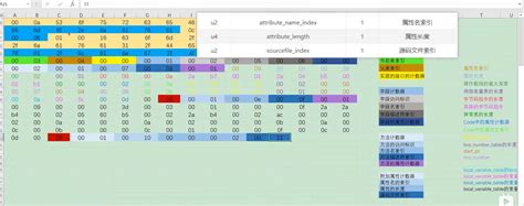 深入剖析java字节码 Csdn博客 深入剖析java字节码 Csdn博客