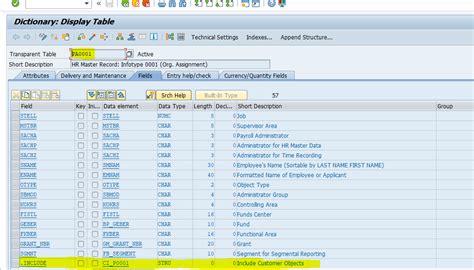 Sap For Abapers Enhancement Of The Standard Infotype 0001 For Hr In