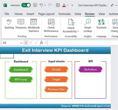 Exit Interview Kpi Dashboard In Excel Pk An Excel Expert