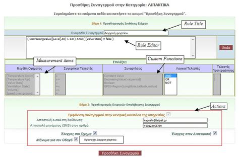 Rule Configuration For Alertalarm Detection Download Scientific Diagram