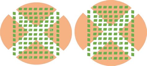 Optimization Point Line Diagram Of The Qos Model Download Scientific