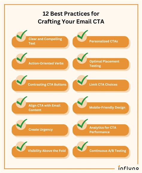 Email Call To Action Examples Best Practices Tips