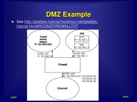 Ppt Firewall Powerpoint Presentation Free Download Id3340908