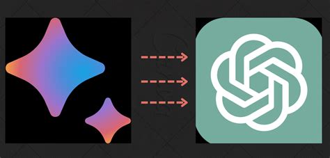 Integrating Bard Api With Chatgpt Live Data Access By M Vaseem