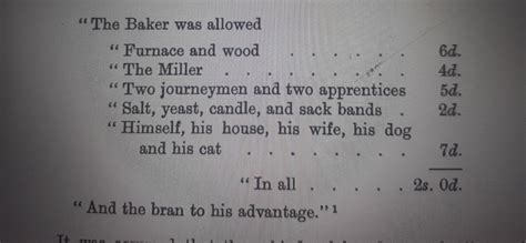 Capping Supermarket Prices Time For The Return Of The Assize Of Bread