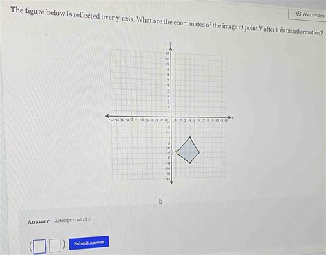 Solved Watch Video The Figure Below Is Reflected Over Y Axis What Are The Coordinates Of The