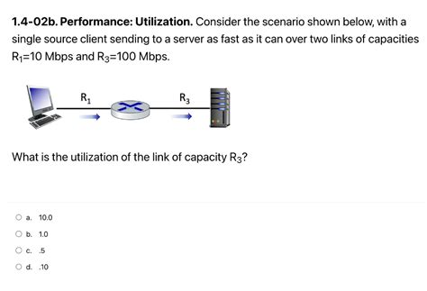 Solved 1 4 02b Performance Utilization Consider The Chegg Com